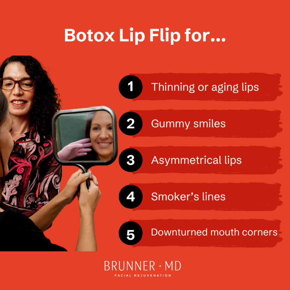 Potential Side Effects and Risks